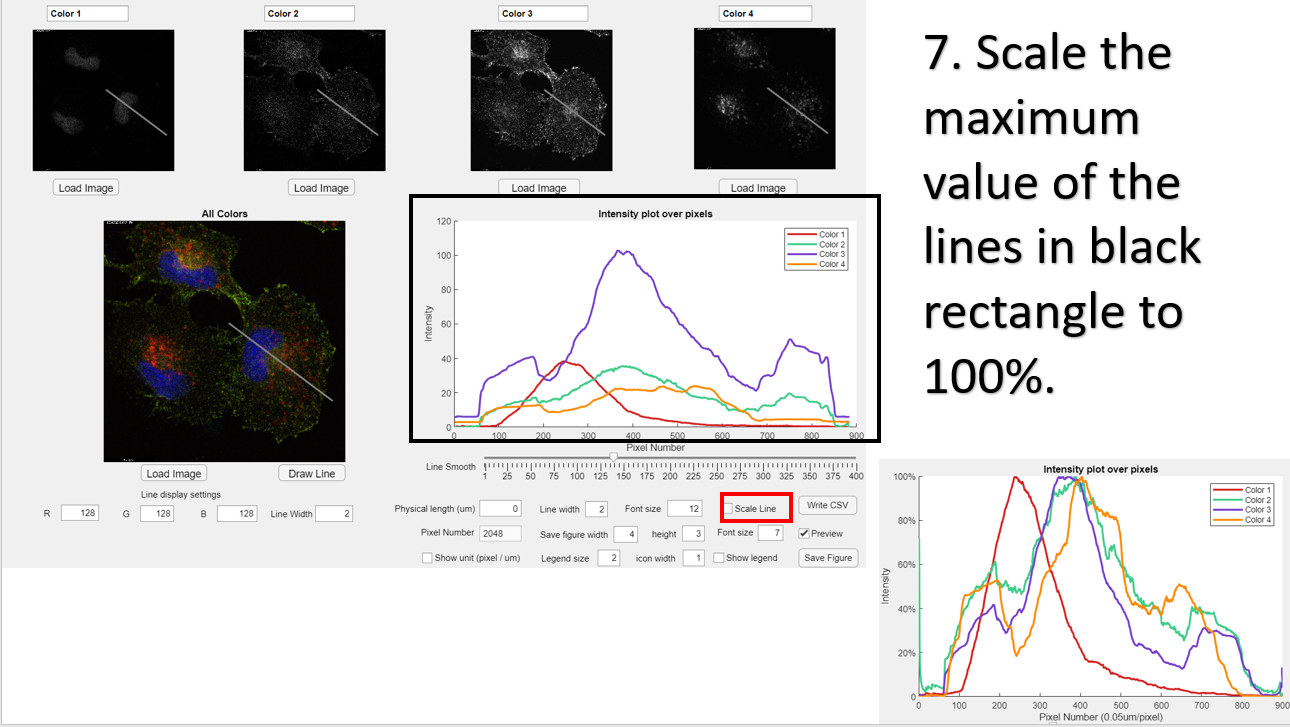 GitHub - YGanLab/Image_ColorChannel_Intensity: This project provides a ...