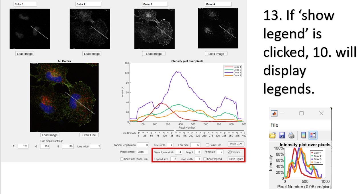 GitHub - YGanLab/Image_ColorChannel_Intensity: This project provides a ...