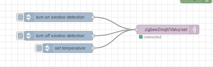 GitHub - Bagietnik/EnviroSense: IoT in home