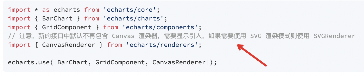 Echarts 5 0 Cannot Be Imported In Vue The Error Is That Echarts Cannot Be Found Please Resolve
