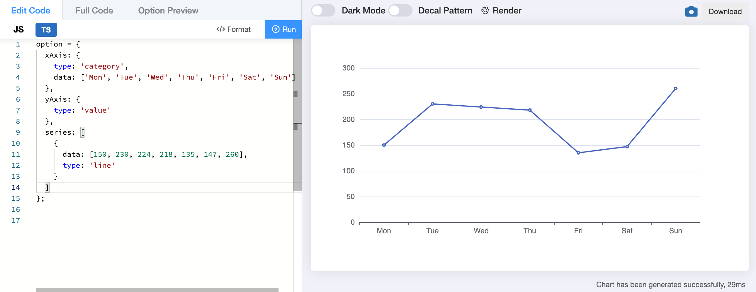 I hope the official debug editor can add the code formatting function · Issue #14517 · apache ...