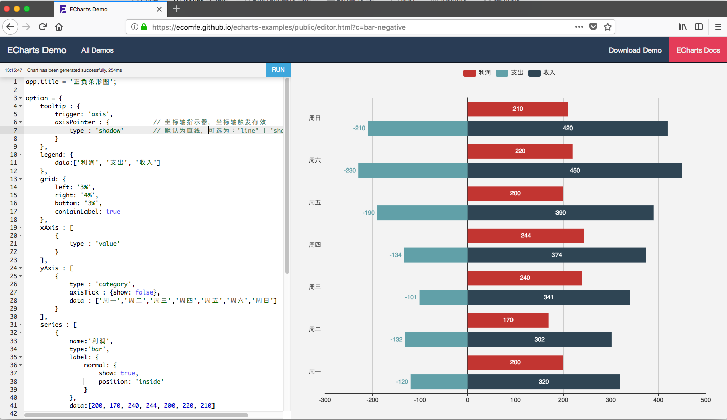 Echarts doesn't show legend colors on Firefox · Issue #7174 · apache ...