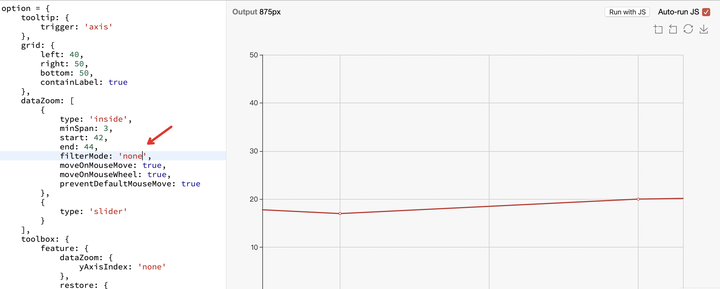 Graph lines are truncated · Issue #12136 · apache/echarts · GitHub