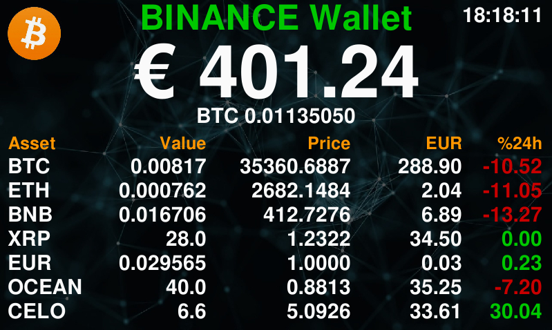 GitHub - memcube/rpi-binance-display: Displays the value of your ...