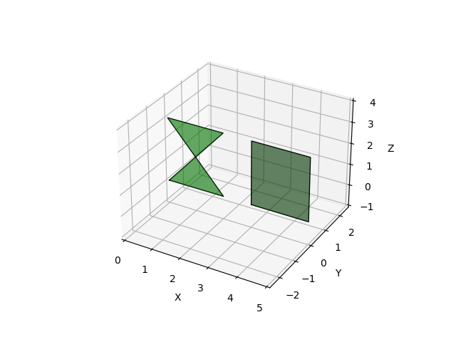 Openseespy Visualization Packages · Issue 70 · Zhuminjie Openseespy · Github