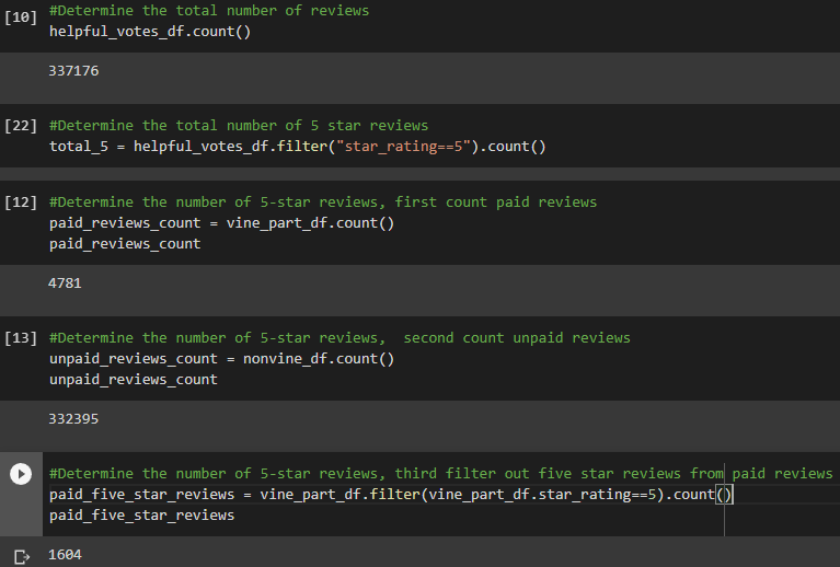 GitHub - BananaOctopus/Amazon_Vine_Analysis: Module 16