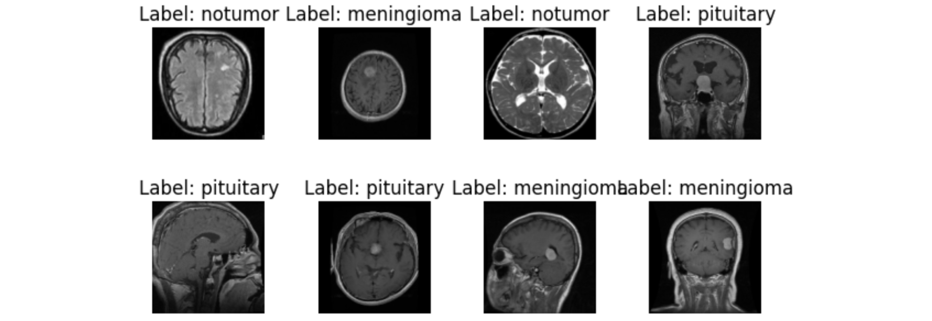 GitHub - drissi2002/dm-iaa-project