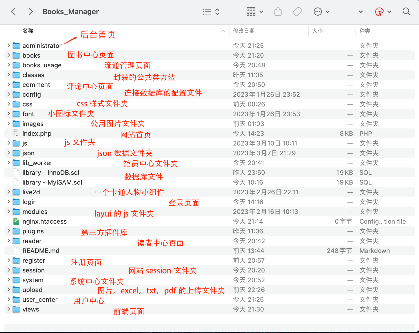 GitHub - iJason-Liu/Books_Manager: 本科毕业论文项目，基于PHP+MySQL的图书管理系统设计与实现