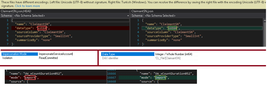 Encoding Problem in Properties · Issue #169 · TabularEditor/TabularEditor · GitHub