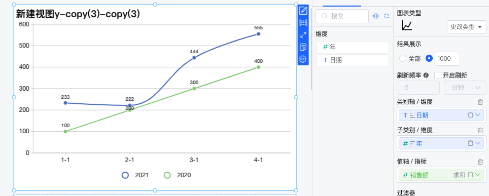 [Feature]图例顺序调整问题 · Issue #4732 · dataease/dataease · GitHub