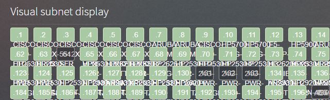 Visual bug in "Visual subnet display" · Issue #2864 · phpipam/phpipam · GitHub