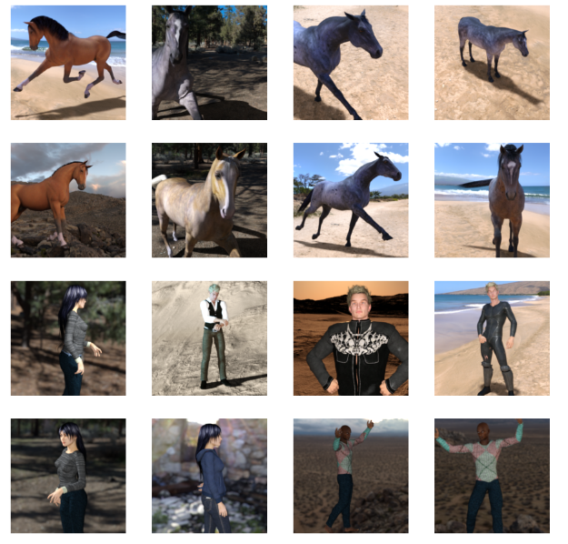 GitHub - AlassaneSakande/Horse-vs-Human: A classic model to classify ...