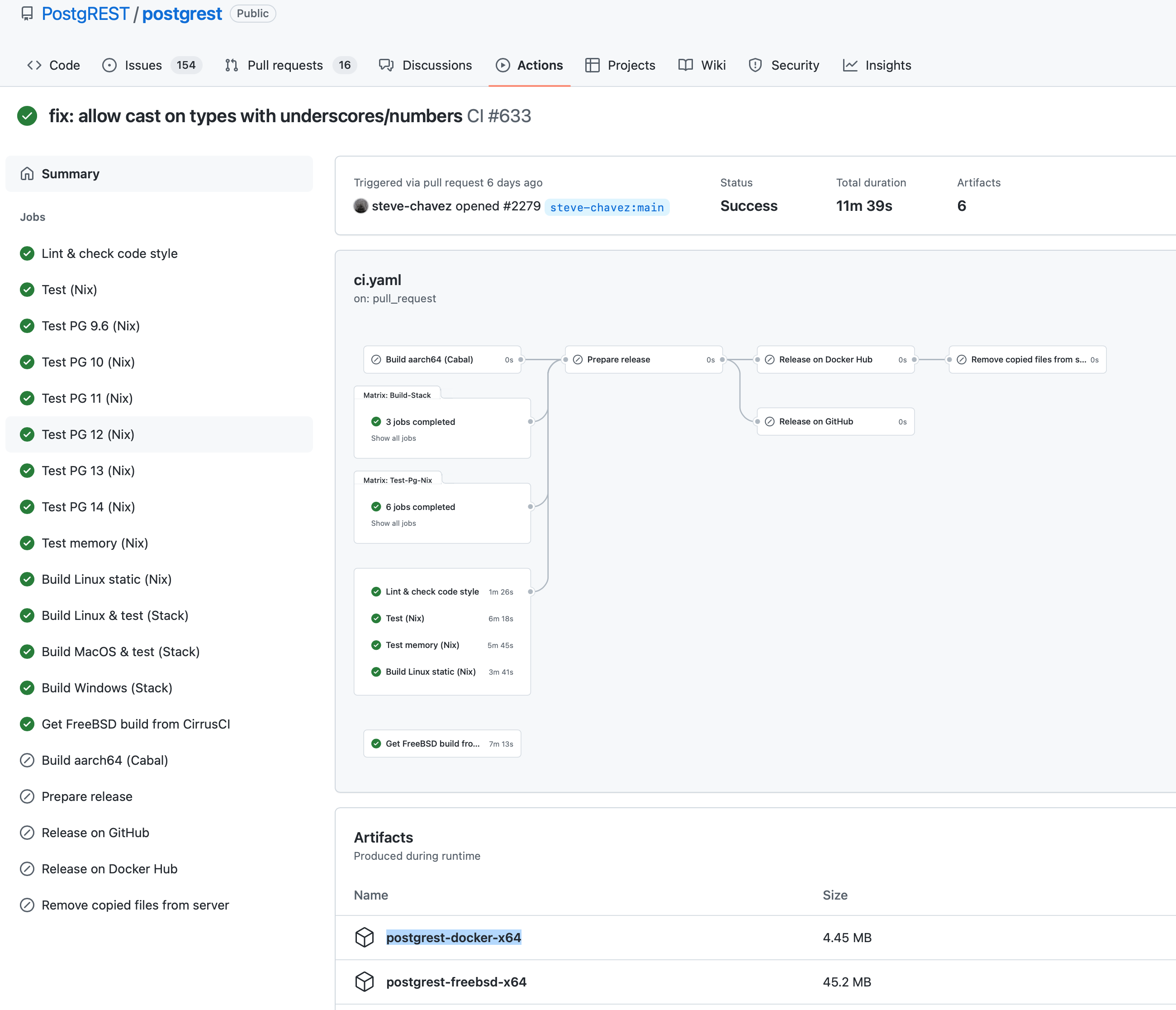 Minimal health check not working · Issue #2282 · PostgREST/postgrest · GitHub