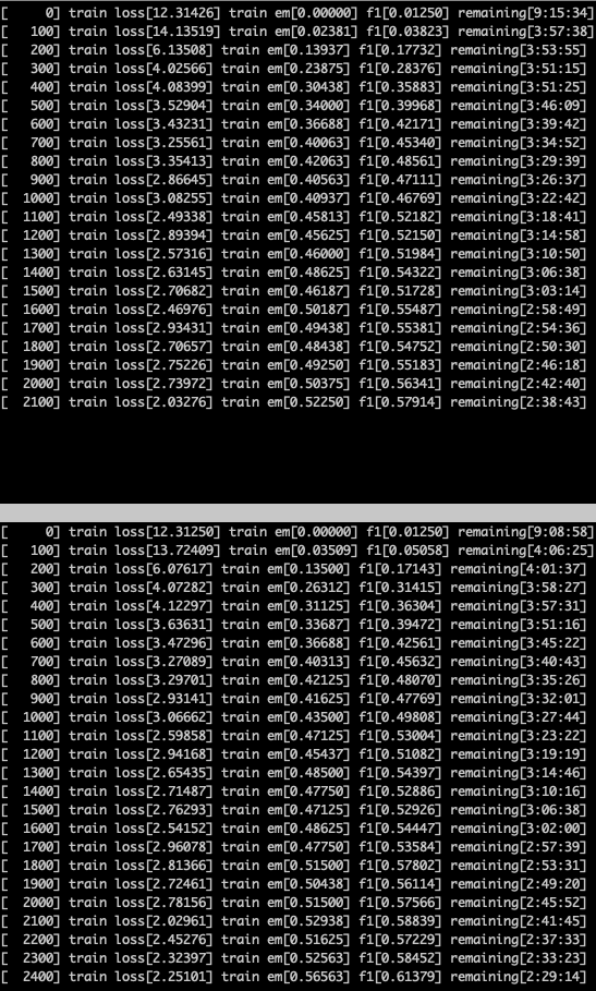 Use fp16 performance decrease · Issue #595 · NVIDIA/apex · GitHub