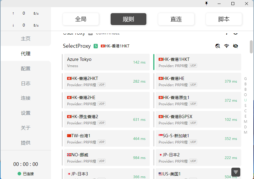 允许 proxy-providers 内节点进行延迟测试 · Issue #166 · MetaCubeX/mihomo · GitHub