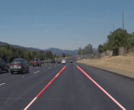 GitHub - dar-sky/Road-Lane-Line-Detection