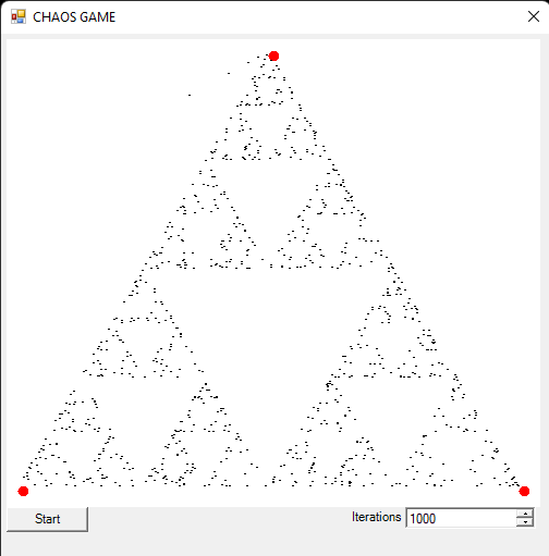 GitHub - Bongani-org/Chaos-Game: Chaos game is a method of creating a ...