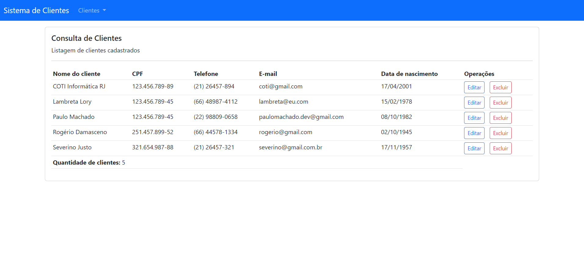 GitHub - paulomachadodev/CRUDClientesAngular: CRUD com Angular em API REST