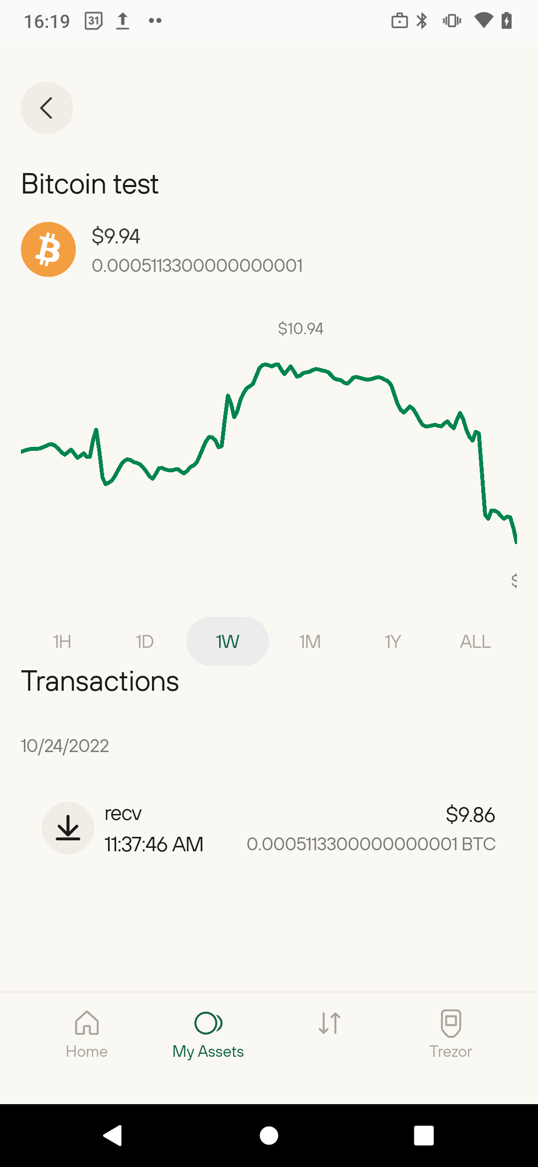 Cropped Lowest Balance On The Right Side Of The Graph · Issue 6845 · Trezortrezor Suite · Github 