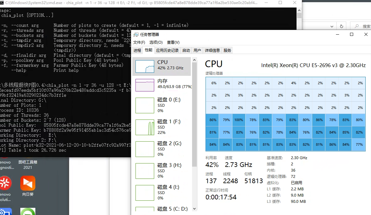 Dual CPU E5 2696 V2, only one CPU in operation · Issue #332 ...
