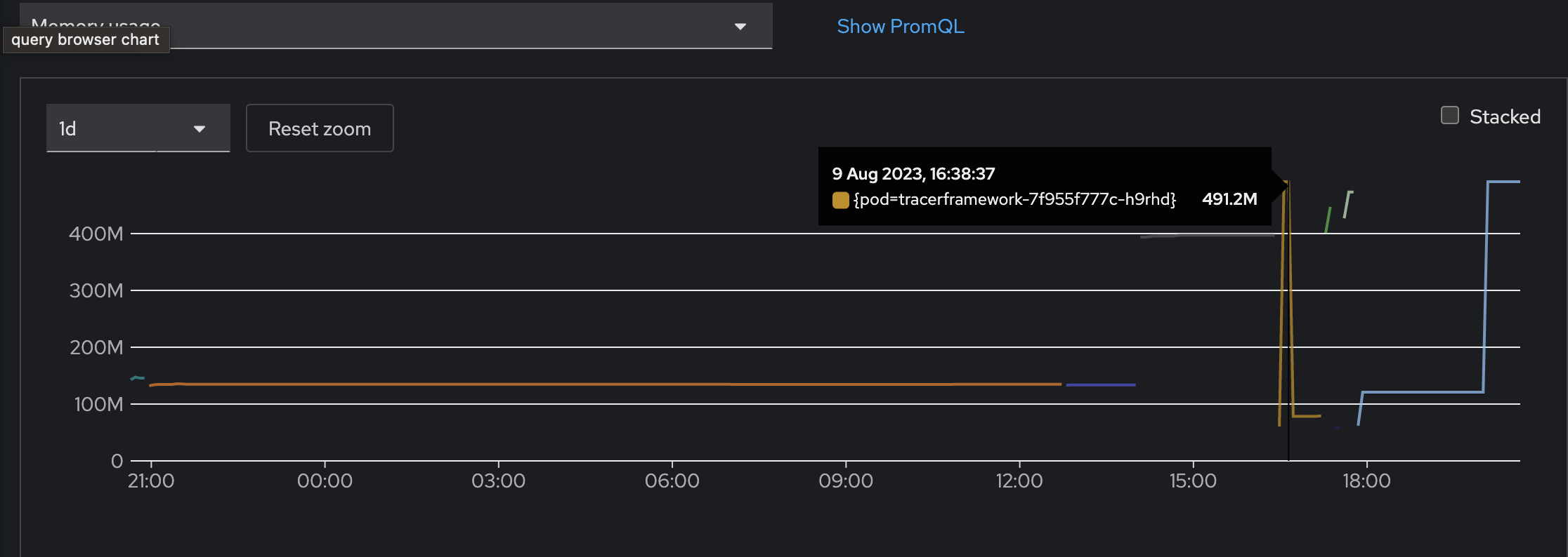 Hight number of processes of /next/dist/compiled/jest-worker/processChild.js still alive after ...