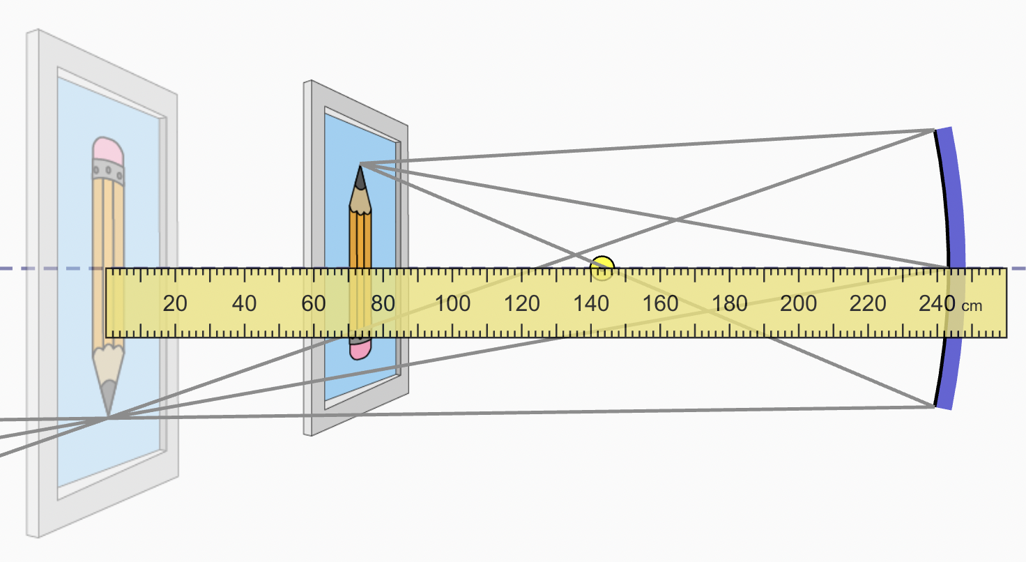 Hotkeys for moving rulers to specific positions. · Issue #279 ...