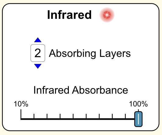 Absorbing Layers NumberPicker is too small · Issue #207 · phetsims/greenhouse-effect · GitHub