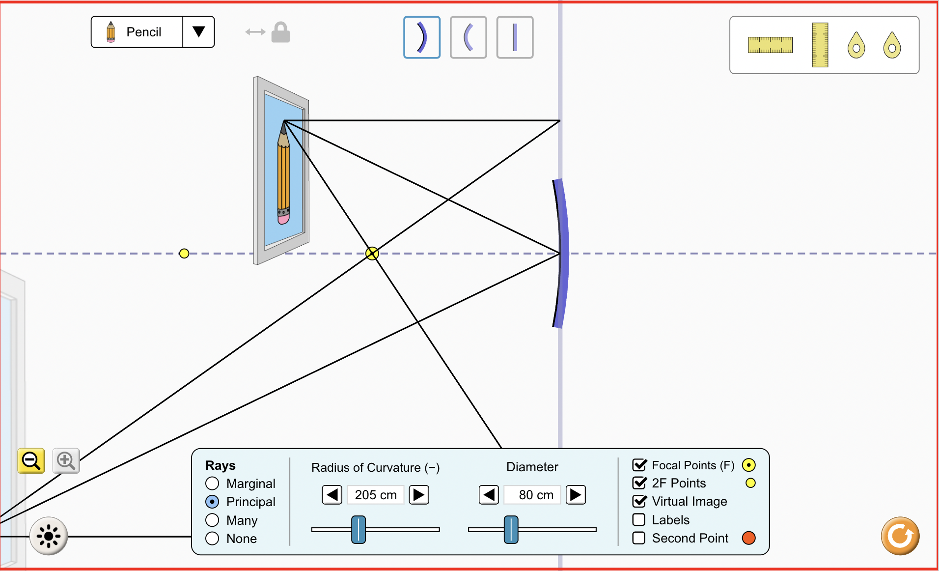 Primary vs secondary focal points, lenses vs mirrors, convex vs concave ...