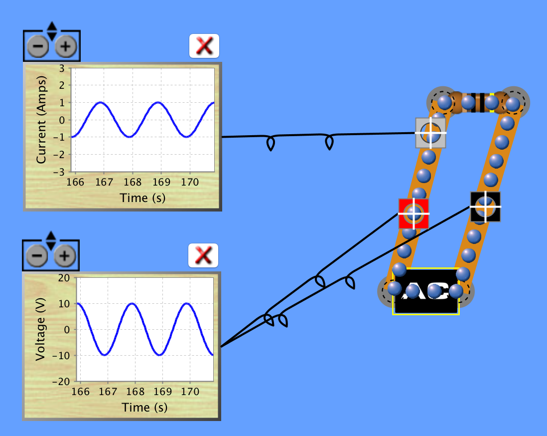 Move the probe sensor tool to common code · Issue #24 · phetsims/wave-interference · GitHub