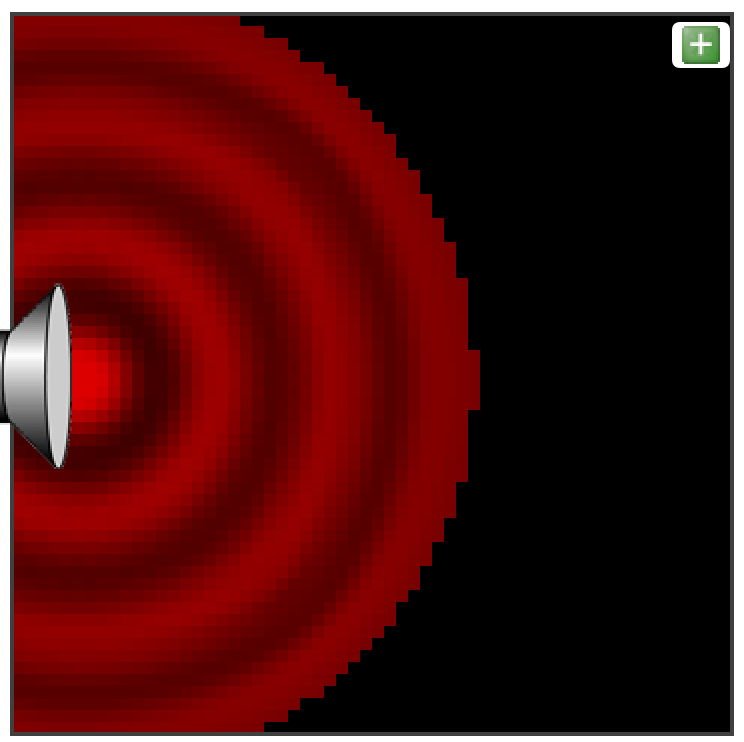 Are the scenes synchronized? · Issue #16 · phetsims/wave-interference · GitHub