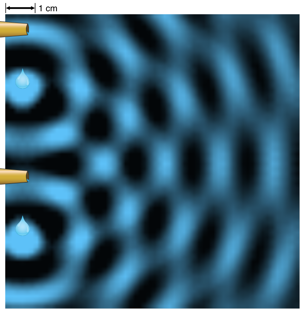 Asymmetry in wave and readout · Issue #142 · phetsims/wave-interference · GitHub