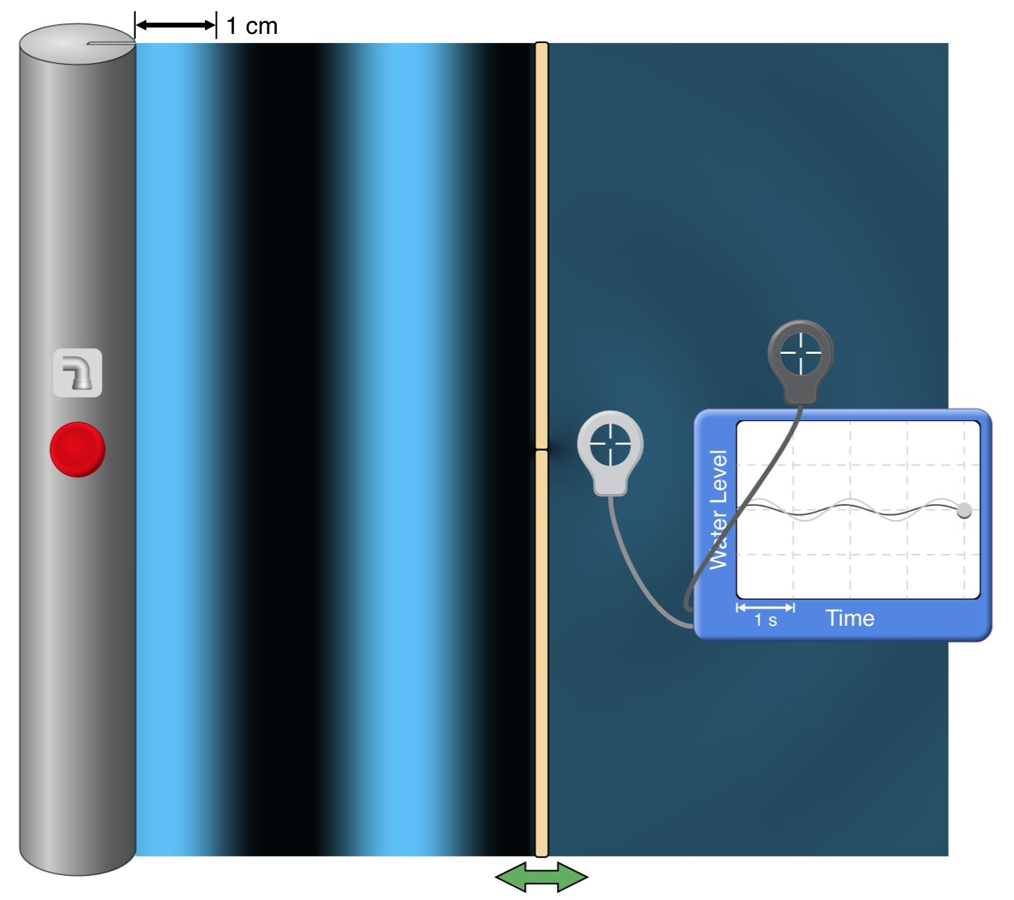 Lesson Example: Use of reflecting barrier · Issue #294 · phetsims/wave-interference · GitHub