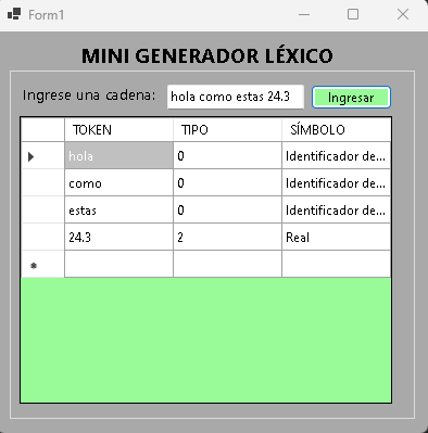GitHub - Elizabeth140702/Mini_generador_l-xico