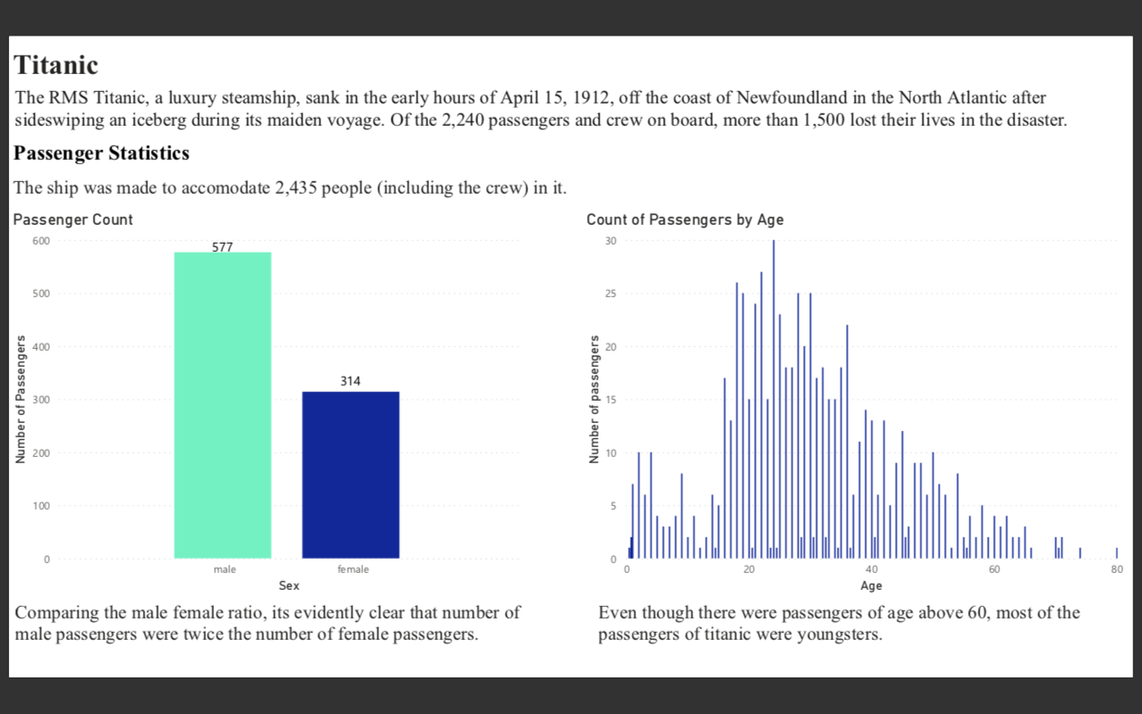 GitHub - manutompkl/Story-of-Titanic: The story of titanic using PowerBi