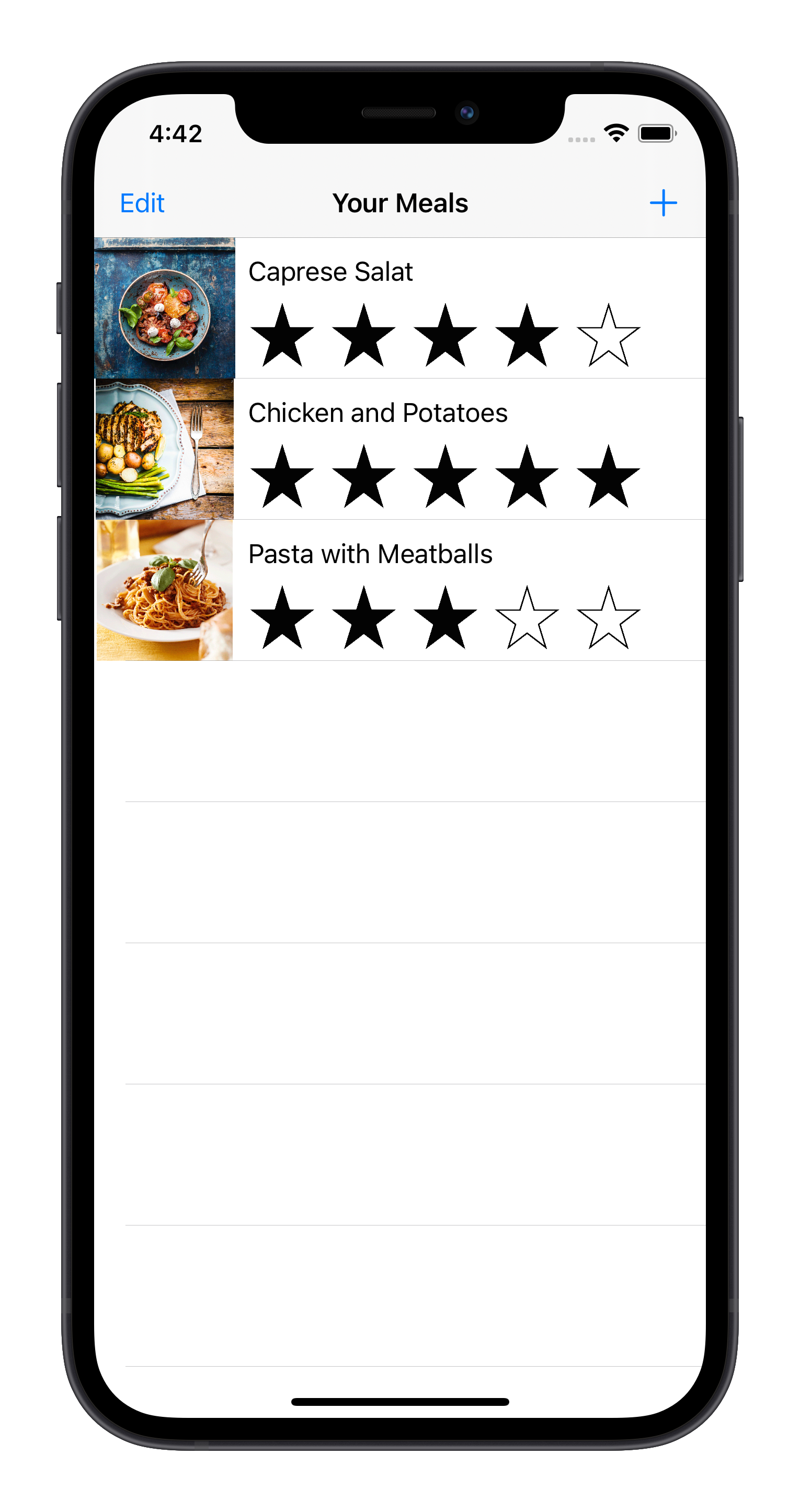 GitHub Twttr foodtracker Sample App For Tracking Dishes And Their Rating github-twttr-foodtracker-sample-app-for-tracking-dishes-and-their-rating