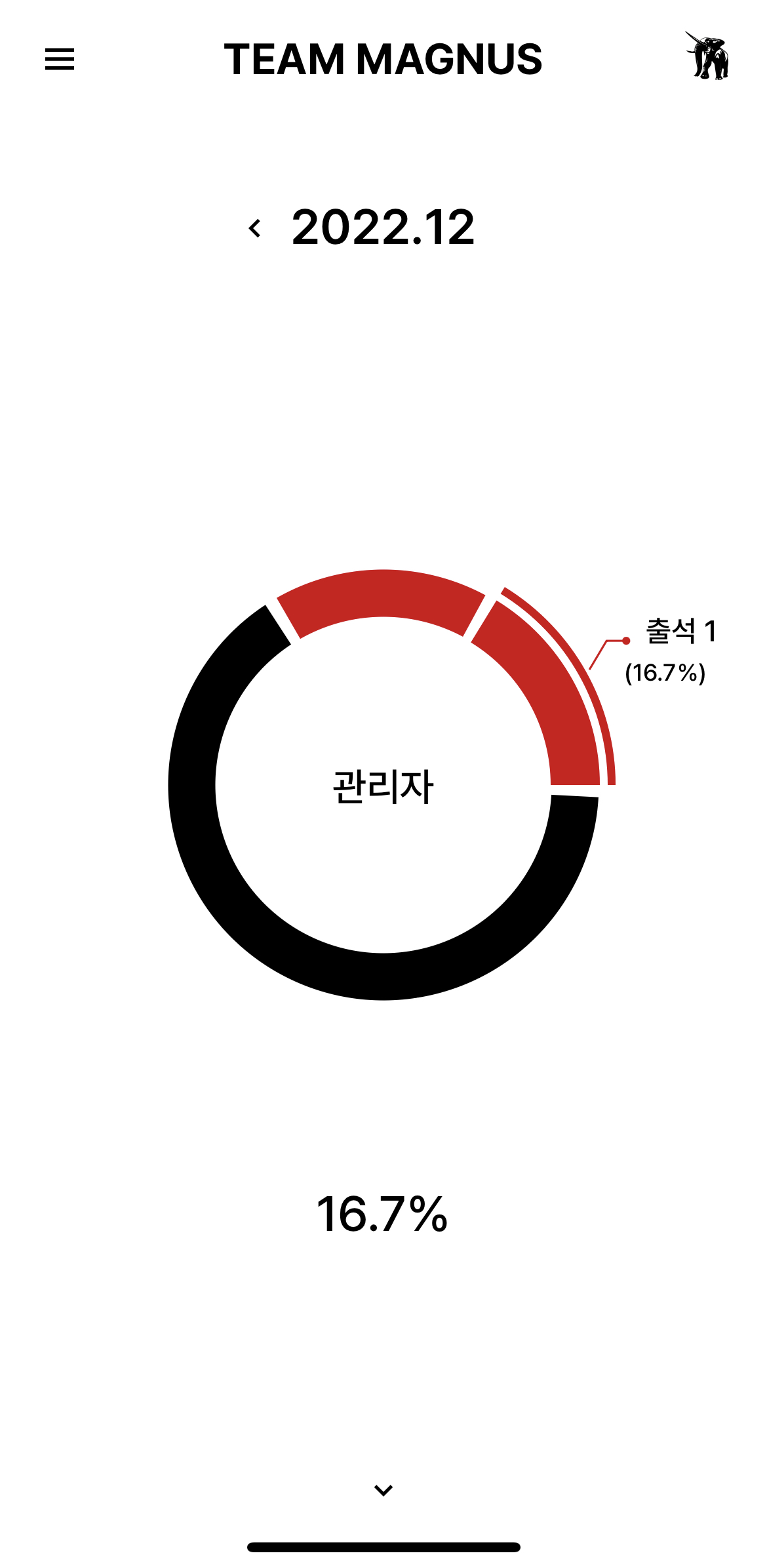 GitHub - TEAM-MAGNUS/MAGNUS