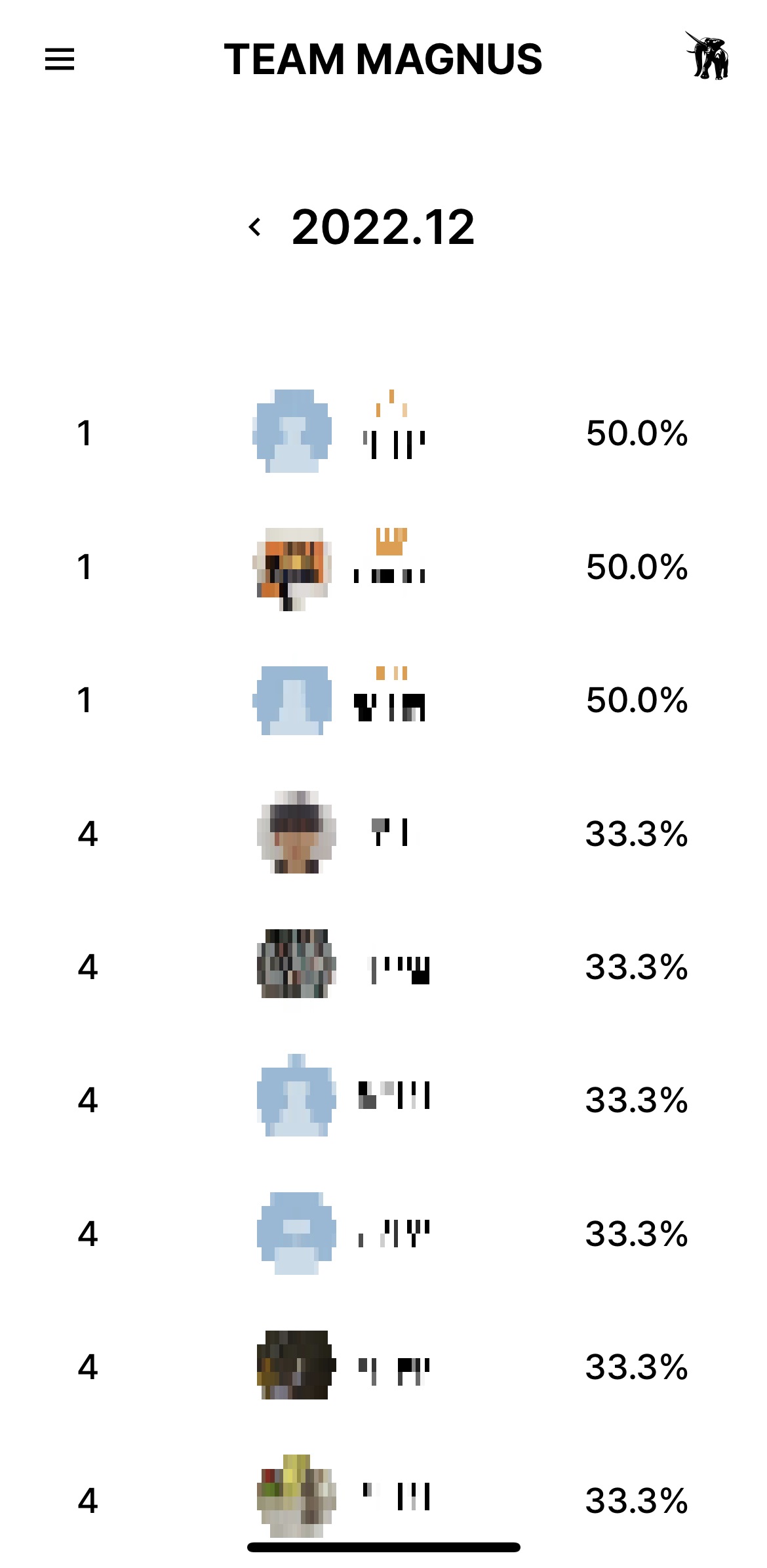 GitHub - TEAM-MAGNUS/MAGNUS