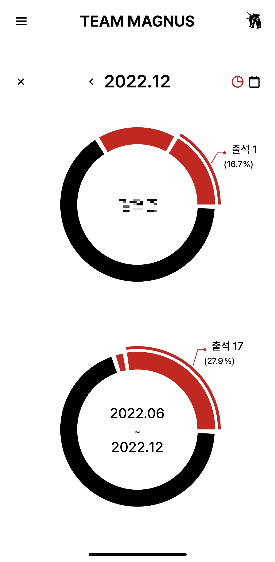 GitHub - TEAM-MAGNUS/MAGNUS
