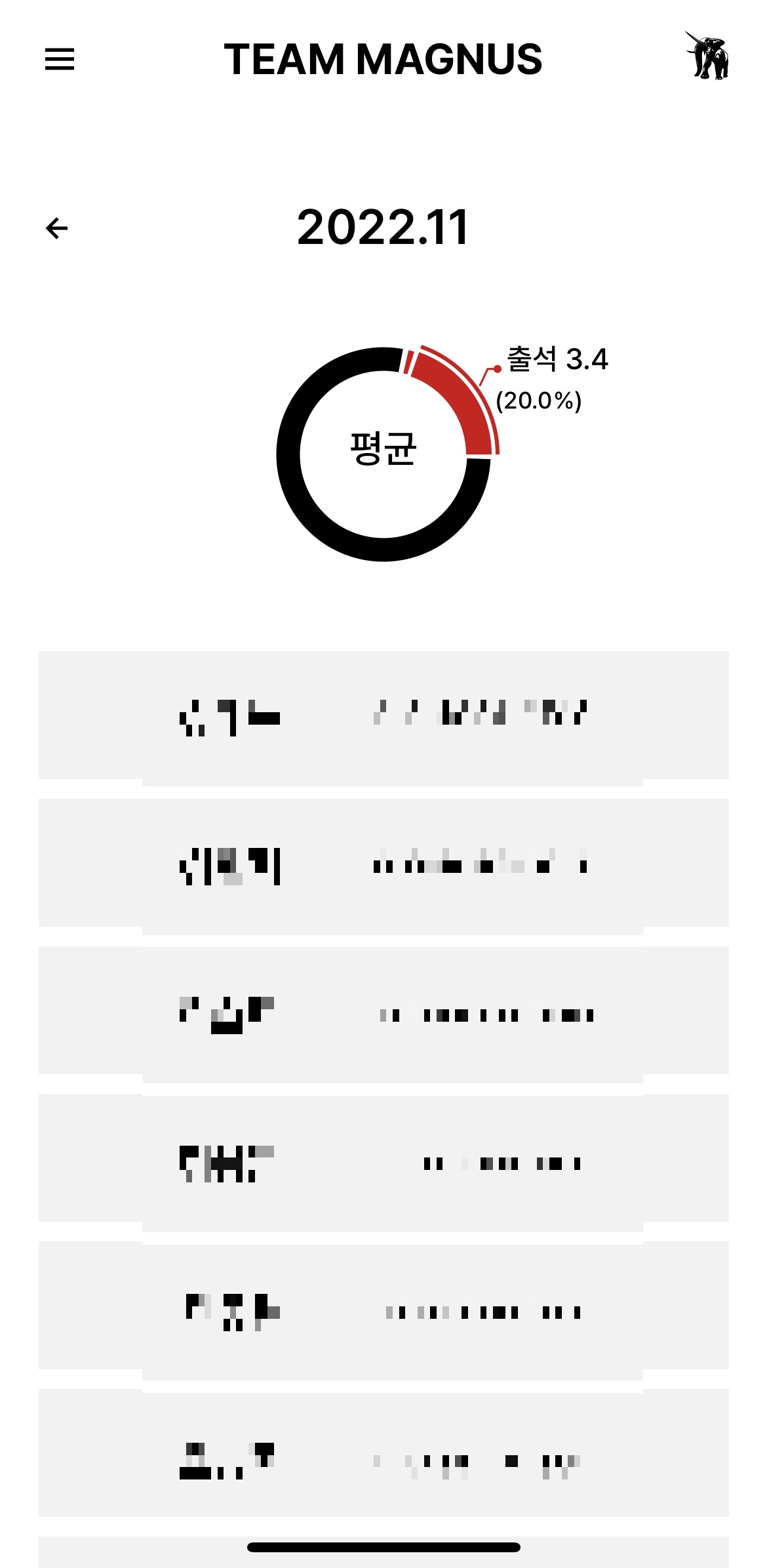 GitHub - TEAM-MAGNUS/MAGNUS