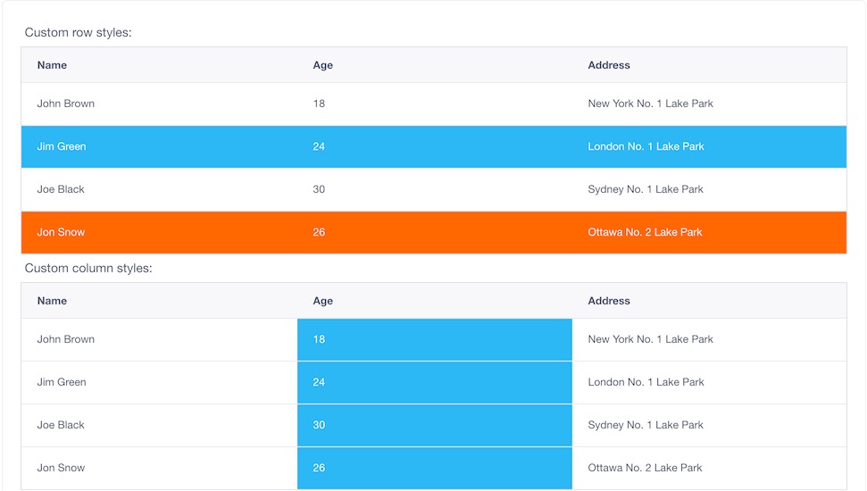 建议 table 增加自定义行样式功能 · Issue #109 · heyui/heyui · GitHub