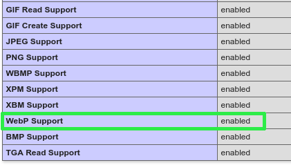 Add webp support · Issue #4509 · backdrop/backdrop-issues · GitHub