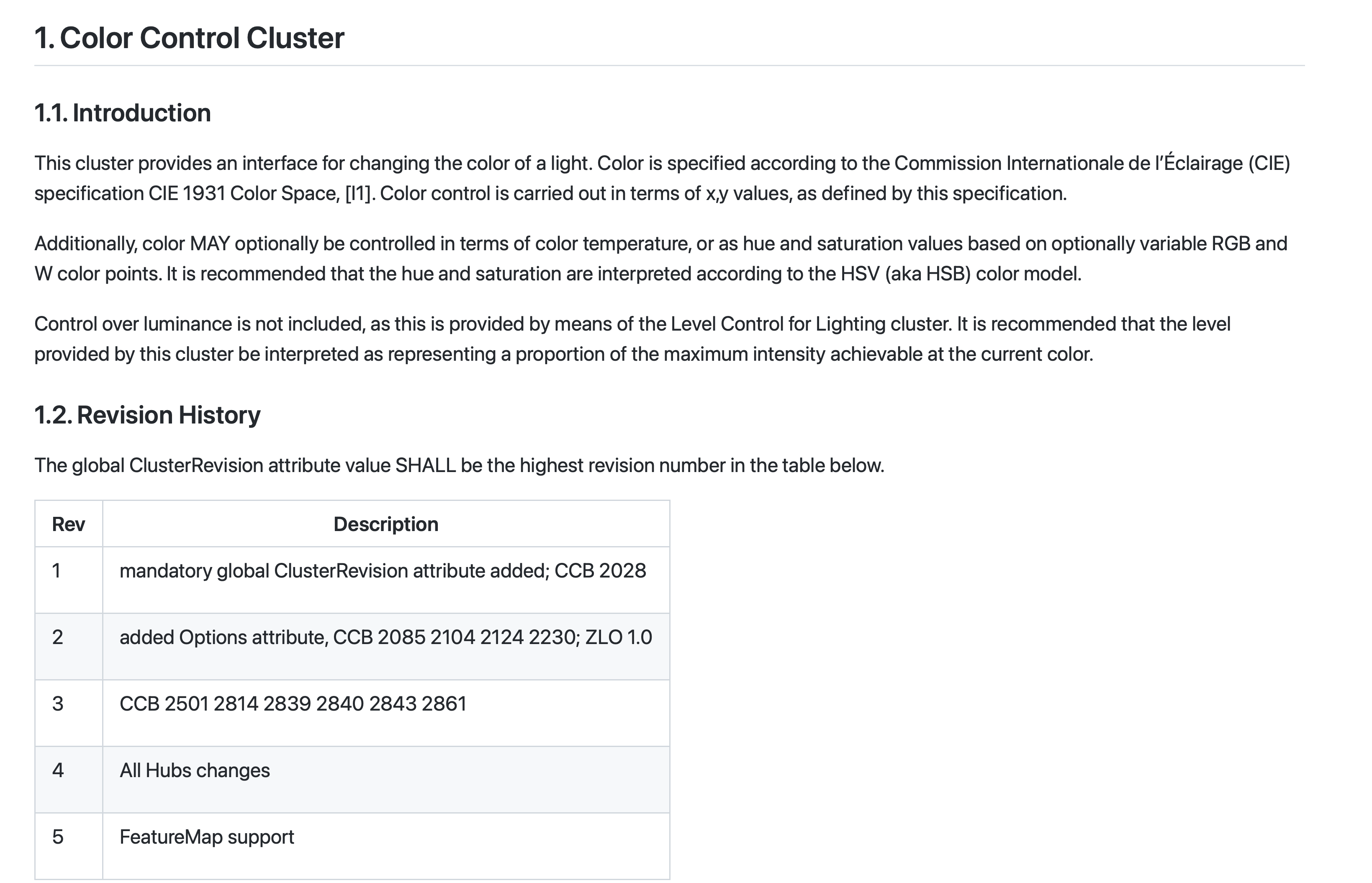 Global Attribute Cluster Revision Needs To Be Fixed For Color Control Cluster · Issue 9772 