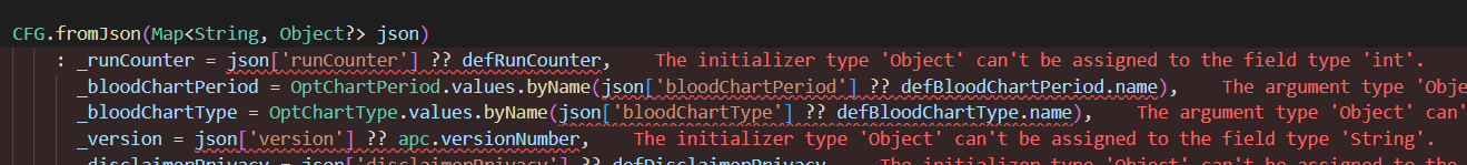 Type not checked in case of using "if null" · Issue #2718 · dart-lang/language · GitHub