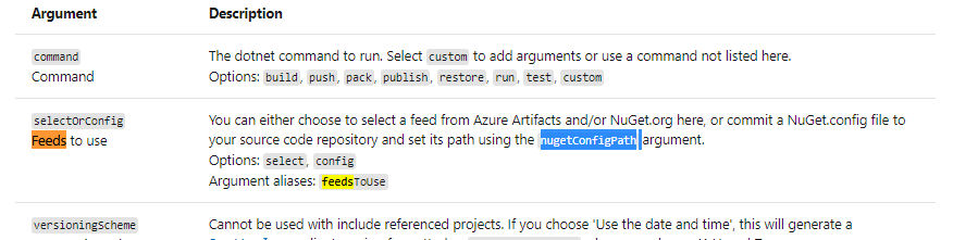 Specifying Both Feedstouse And Nugetconfigpath Should Probably Error Out · Issue 14432