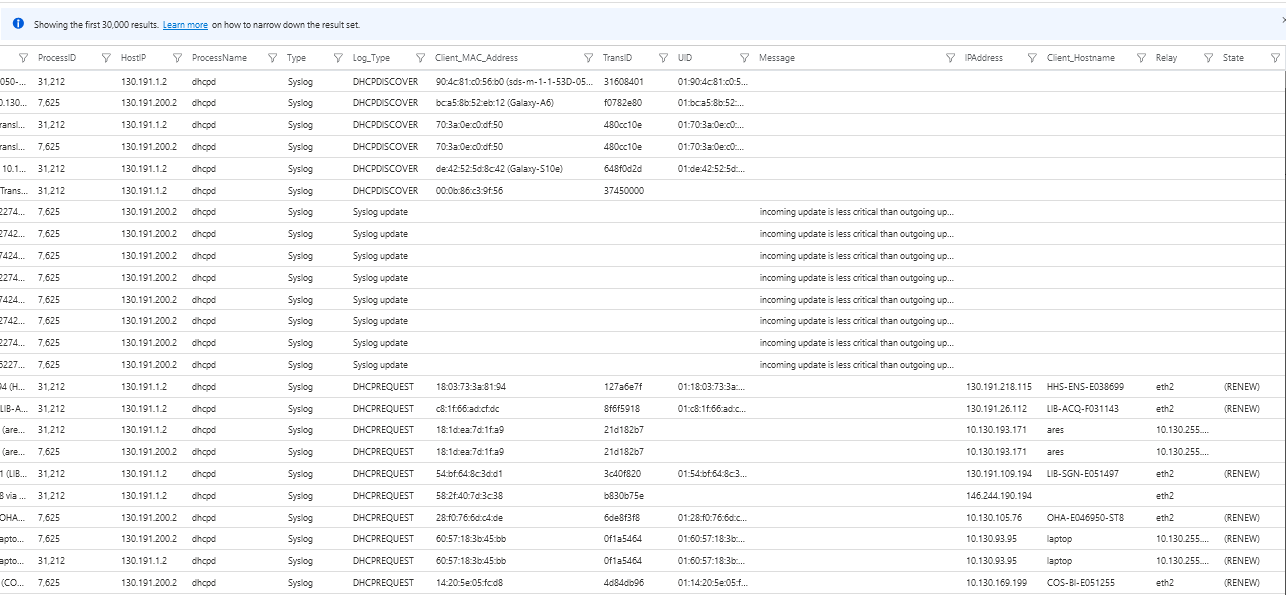 Update Required For Azure Sentinel Infoblox Nios Parser · Issue 2408 · Azureazure Sentinel