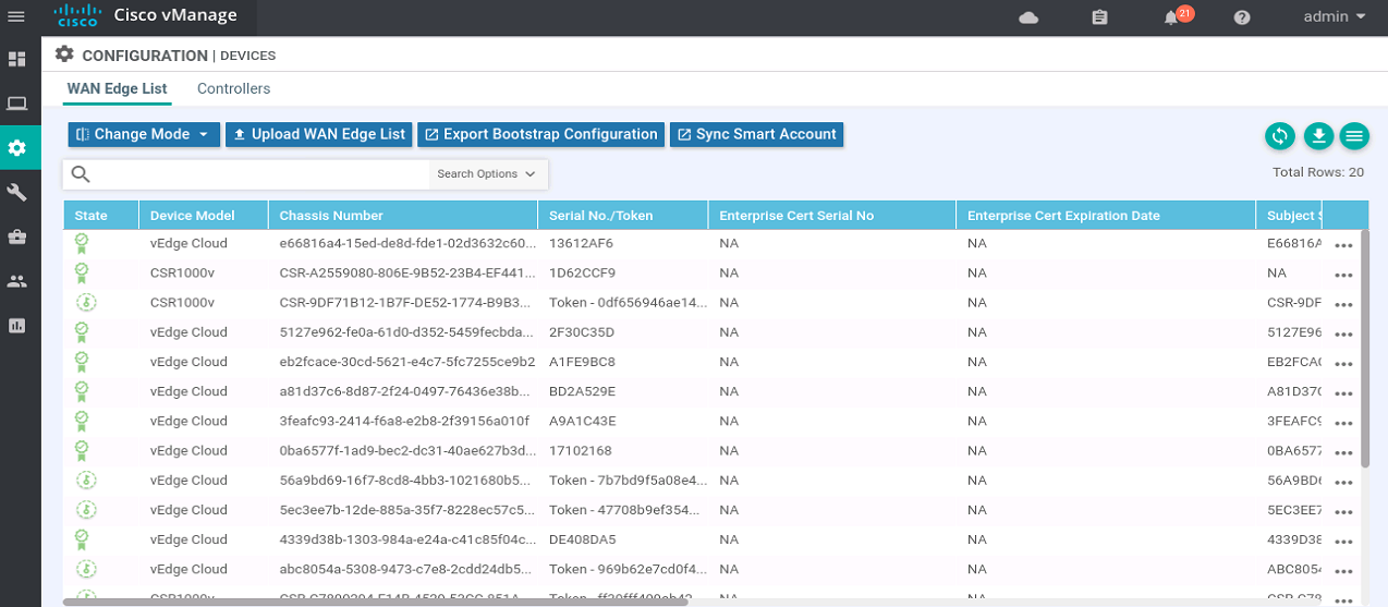 GitHub - srcsouvik/sdwan_eve_ng_lab