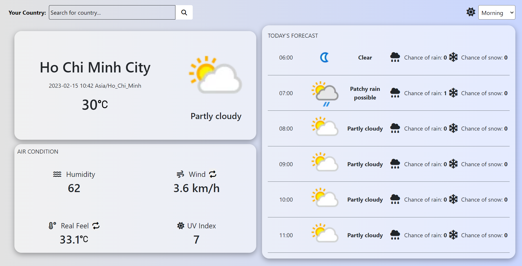 GitHub - TanHoang01/Weather-App: Website for Shinhan DS mid-term