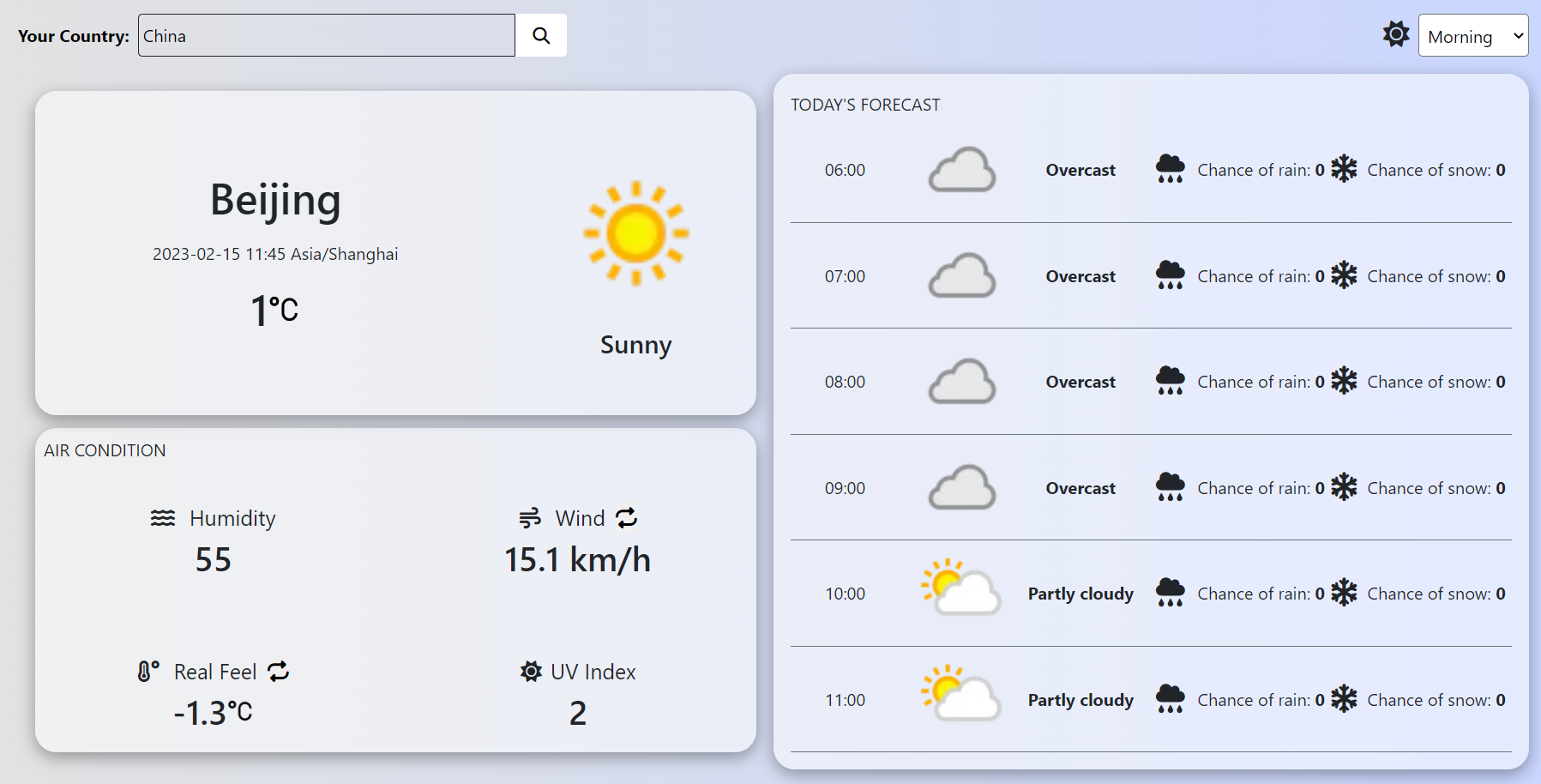 GitHub - TanHoang01/Weather-App: Website for Shinhan DS mid-term