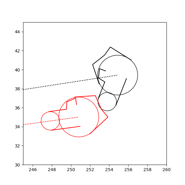 Collision Calculation Has A Bug · Issue 145 · Desihubfiberassign · Github