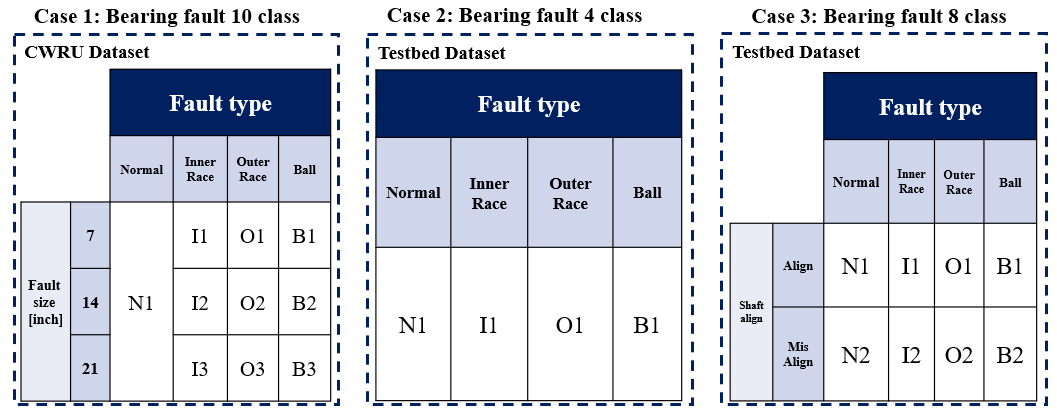 GitHub - jw-park-980508/2022-2-Capstone-Jeongwoo-Park